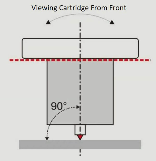 How to Align Turntable Cartridge (Alignment Protractor)