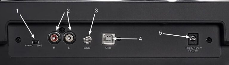 Parts of a Turntable (With Diagram) - Turntable Anatomy