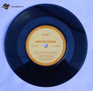 Vinyl Records Dimensions And Size of Record Cover or Sleeves